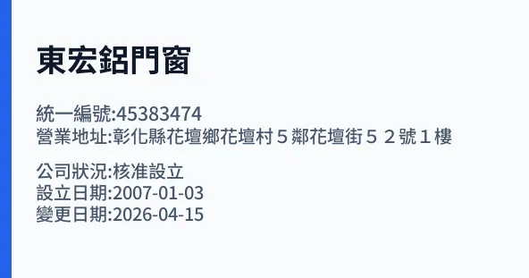 東宏鋁門窗的照片-統編 45383474(彰化縣) 公司登記資料與營業項目詳細圖表