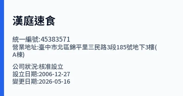 漢庭速食的照片-統編 45383571(臺中市) 公司登記資料與營業項目詳細圖表