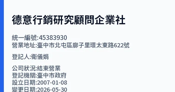 德意行銷研究顧問企業社的照片-統編 45383930(臺中市) 公司登記資料與營業項目詳細圖表