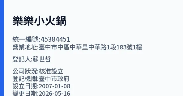 樂樂小火鍋的照片-統編 45384451(臺中市) 公司登記資料與營業項目詳細圖表