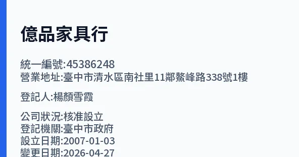 億品家具行的照片-統編 45386248(臺中市) 公司登記資料與營業項目詳細圖表