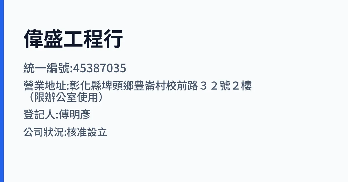 偉盛工程行 - 統編 45387035(彰化縣) 公司登記資料與營業項目詳細圖表