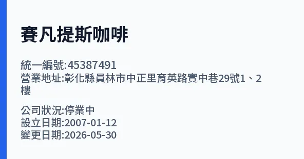 賽凡提斯咖啡的照片-統編 45387491(彰化縣) 公司登記資料與營業項目詳細圖表