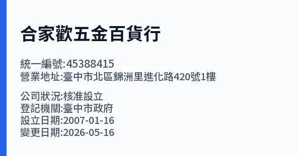合家歡五金百貨行的照片-統編 45388415(臺中市) 公司登記資料與營業項目詳細圖表