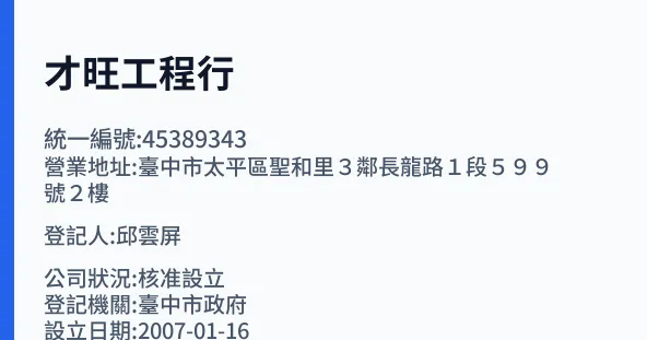 才旺工程行的照片-統編 45389343(臺中市) 公司登記資料與營業項目詳細圖表