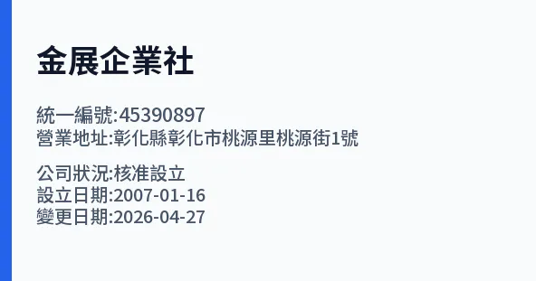 金展企業社的照片-統編 45390897(彰化縣) 公司登記資料與營業項目詳細圖表
