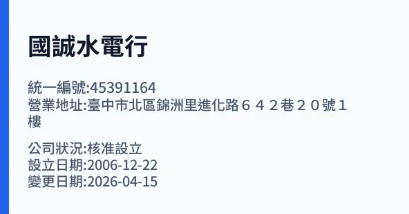 國誠水電行的照片-統編 45391164(臺中市) 公司登記資料與營業項目詳細圖表