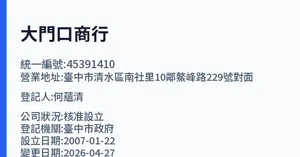 大門口商行的照片-統編 45391410(臺中市) 公司登記資料與營業項目詳細圖表