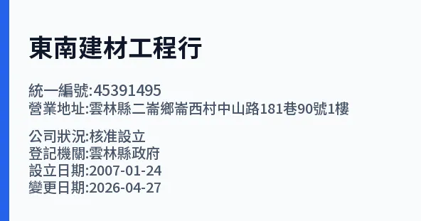 東南建材工程行的照片-統編 45391495(雲林縣) 公司登記資料與營業項目詳細圖表