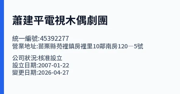蕭建平電視木偶劇團的照片-統編 45392277(苗栗縣) 公司登記資料與營業項目詳細圖表