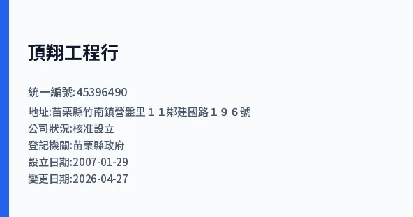 頂翔工程行的照片-統編 45396490(苗栗縣) 公司登記資料與營業項目詳細圖表