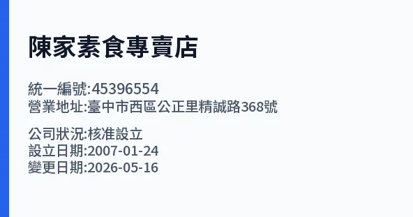 陳家素食專賣店的照片-統編 45396554(臺中市) 公司登記資料與營業項目詳細圖表