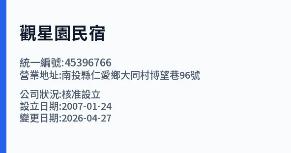 觀星園民宿的照片-統編 45396766(南投縣) 公司登記資料與營業項目詳細圖表
