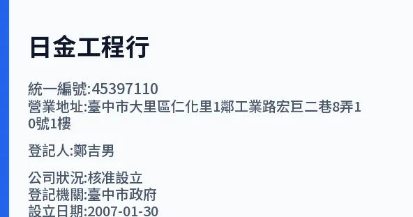 日金工程行的照片-統編 45397110(臺中市) 公司登記資料與營業項目詳細圖表