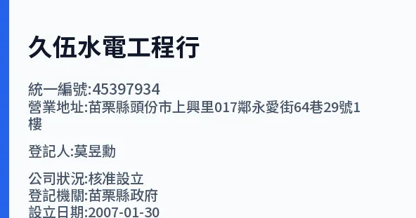 久伍水電工程行的照片-統編 45397934(苗栗縣) 公司登記資料與營業項目詳細圖表