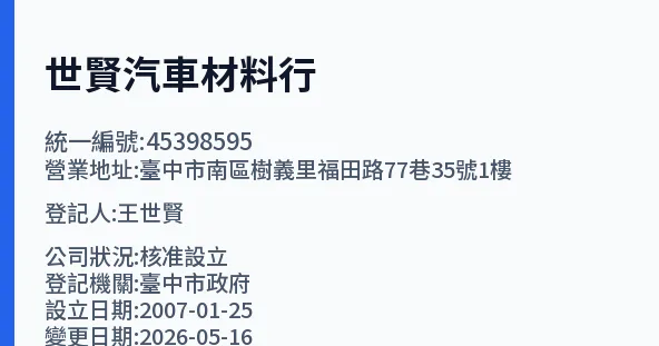 世賢汽車材料行的照片-統編 45398595(臺中市) 公司登記資料與營業項目詳細圖表