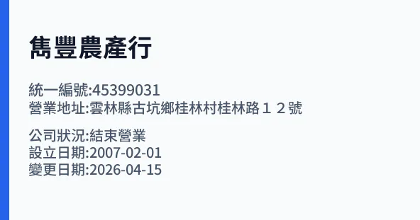 雋豐農產行的照片-統編 45399031(雲林縣) 公司登記資料與營業項目詳細圖表