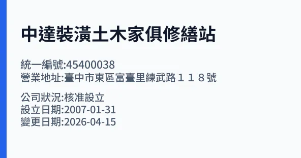 中達裝潢土木家俱修繕站的照片-統編 45400038(臺中市) 公司登記資料與營業項目詳細圖表