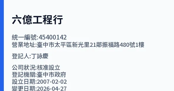 六億工程行的照片-統編 45400142(臺中市) 公司登記資料與營業項目詳細圖表