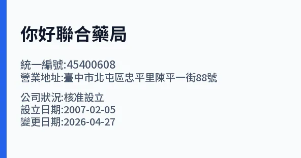 你好聯合藥局的照片-統編 45400608(臺中市) 公司登記資料與營業項目詳細圖表