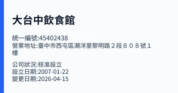 大台中飲食館的照片-統編 45402438(臺中市) 公司登記資料與營業項目詳細圖表
