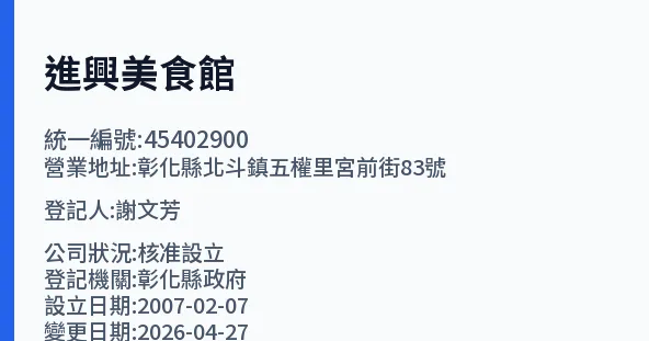 進興美食館的照片-統編 45402900(彰化縣) 公司登記資料與營業項目詳細圖表