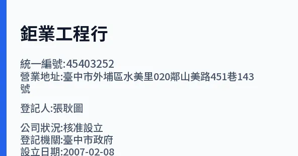 鉅業工程行的照片-統編 45403252(臺中市) 公司登記資料與營業項目詳細圖表