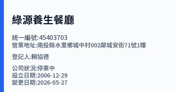 綠源養生餐廳的照片-統編 45403703(南投縣) 公司登記資料與營業項目詳細圖表