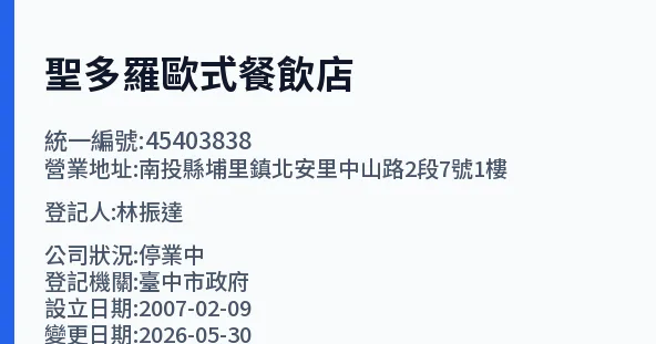 聖多羅歐式餐飲店的照片-統編 45403838(南投縣) 公司登記資料與營業項目詳細圖表
