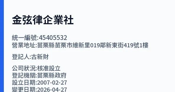 金弦律企業社的照片-統編 45405532(苗栗縣) 公司登記資料與營業項目詳細圖表