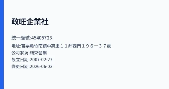 政旺企業社的照片-統編 45405723(苗栗縣) 公司登記資料與營業項目詳細圖表