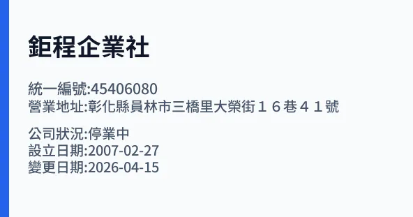 鉅程企業社的照片-統編 45406080(彰化縣) 公司登記資料與營業項目詳細圖表