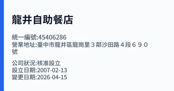 龍井自助餐店的照片-統編 45406286(臺中市) 公司登記資料與營業項目詳細圖表