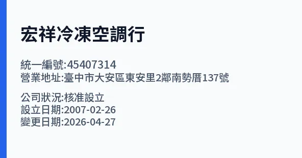 宏祥冷凍空調行的照片-統編 45407314(臺中市) 公司登記資料與營業項目詳細圖表