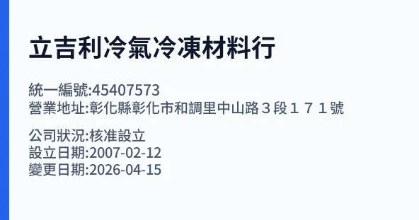 立吉利冷氣冷凍材料行的照片-統編 45407573(彰化縣) 公司登記資料與營業項目詳細圖表