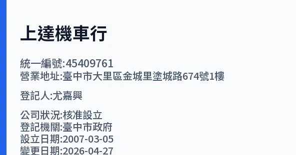 上達機車行的照片-統編 45409761(臺中市) 公司登記資料與營業項目詳細圖表