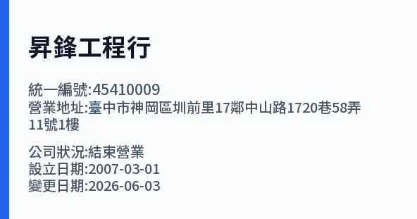 昇鋒工程行的照片-統編 45410009(臺中市) 公司登記資料與營業項目詳細圖表