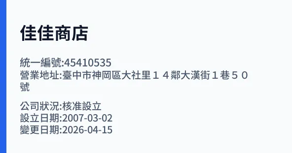 佳佳商店的照片-統編 45410535(臺中市) 公司登記資料與營業項目詳細圖表