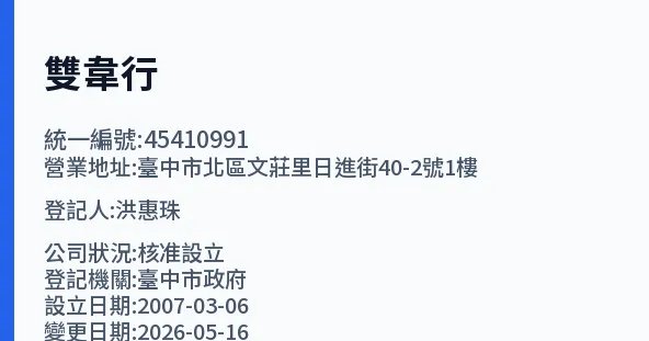雙韋行的照片-統編 45410991(臺中市) 公司登記資料與營業項目詳細圖表