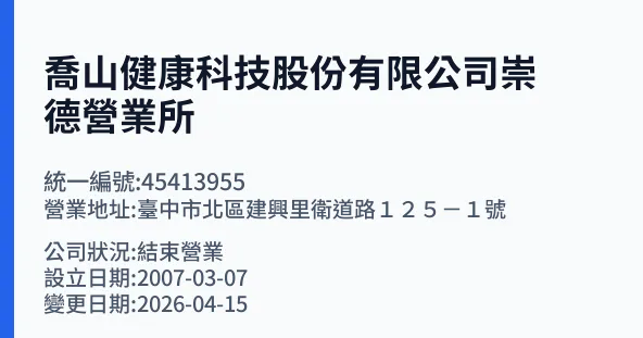 喬山健康科技股份有限公司崇德營業所的照片-統編 45413955(臺中市) 公司登記資料與營業項目詳細圖表