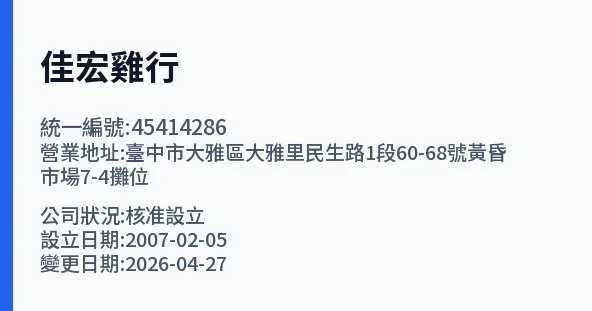 佳宏雞行的照片-統編 45414286(臺中市) 公司登記資料與營業項目詳細圖表