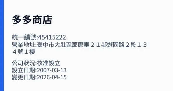 多多商店的照片-統編 45415222(臺中市) 公司登記資料與營業項目詳細圖表