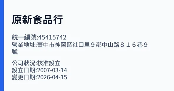 原新食品行的照片-統編 45415742(臺中市) 公司登記資料與營業項目詳細圖表