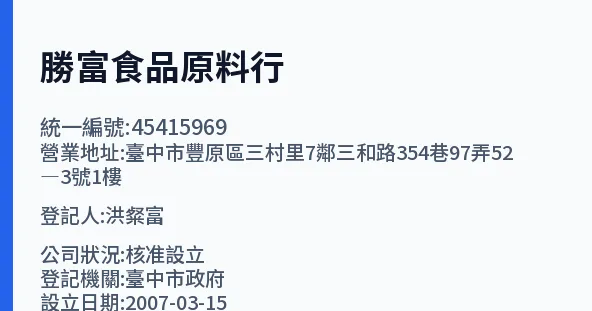 勝富食品原料行的照片-統編 45415969(臺中市) 公司登記資料與營業項目詳細圖表