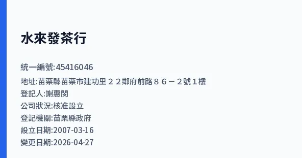 水來發茶行的照片-統編 45416046(苗栗縣) 公司登記資料與營業項目詳細圖表