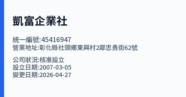 凱富企業社的照片-統編 45416947(彰化縣) 公司登記資料與營業項目詳細圖表