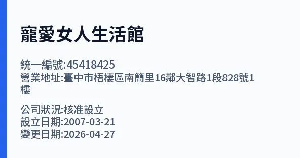 寵愛女人生活館的照片-統編 45418425(臺中市) 公司登記資料與營業項目詳細圖表