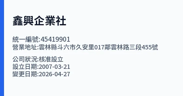 鑫興企業社的照片-統編 45419901(雲林縣) 公司登記資料與營業項目詳細圖表