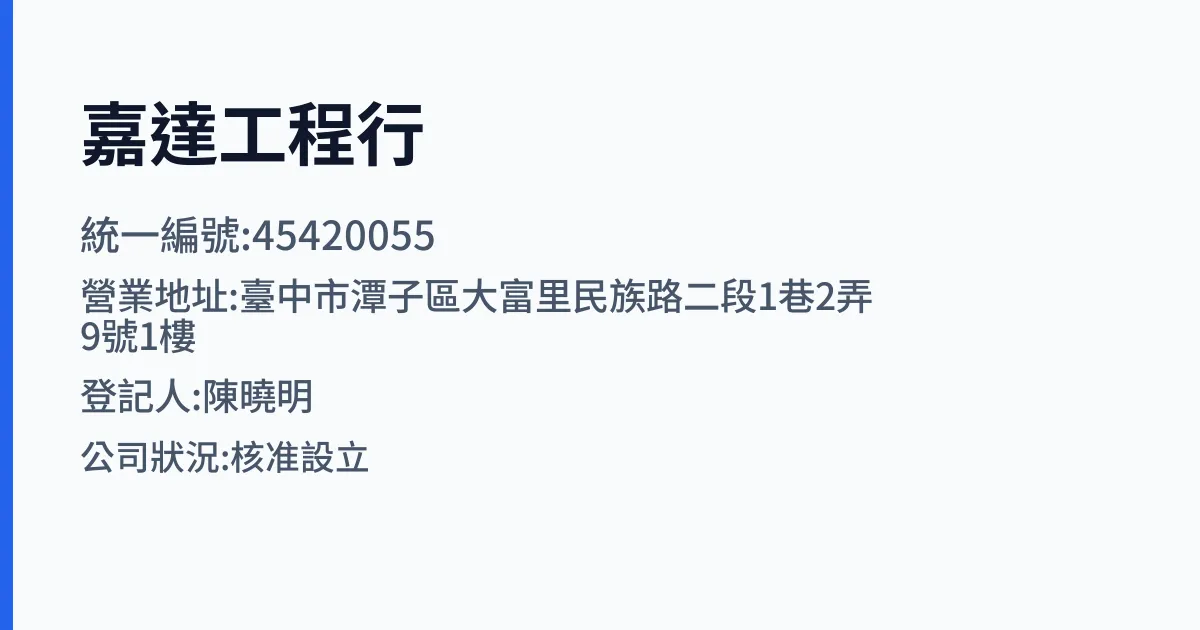 嘉達工程行 - 統編 45420055(臺中市) 公司登記資料與營業項目詳細圖表