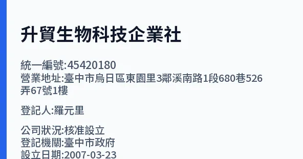 升貿生物科技企業社的照片-統編 45420180(臺中市) 公司登記資料與營業項目詳細圖表